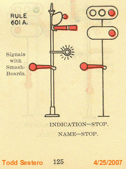 CNW Rwy Signal Aspects 1929