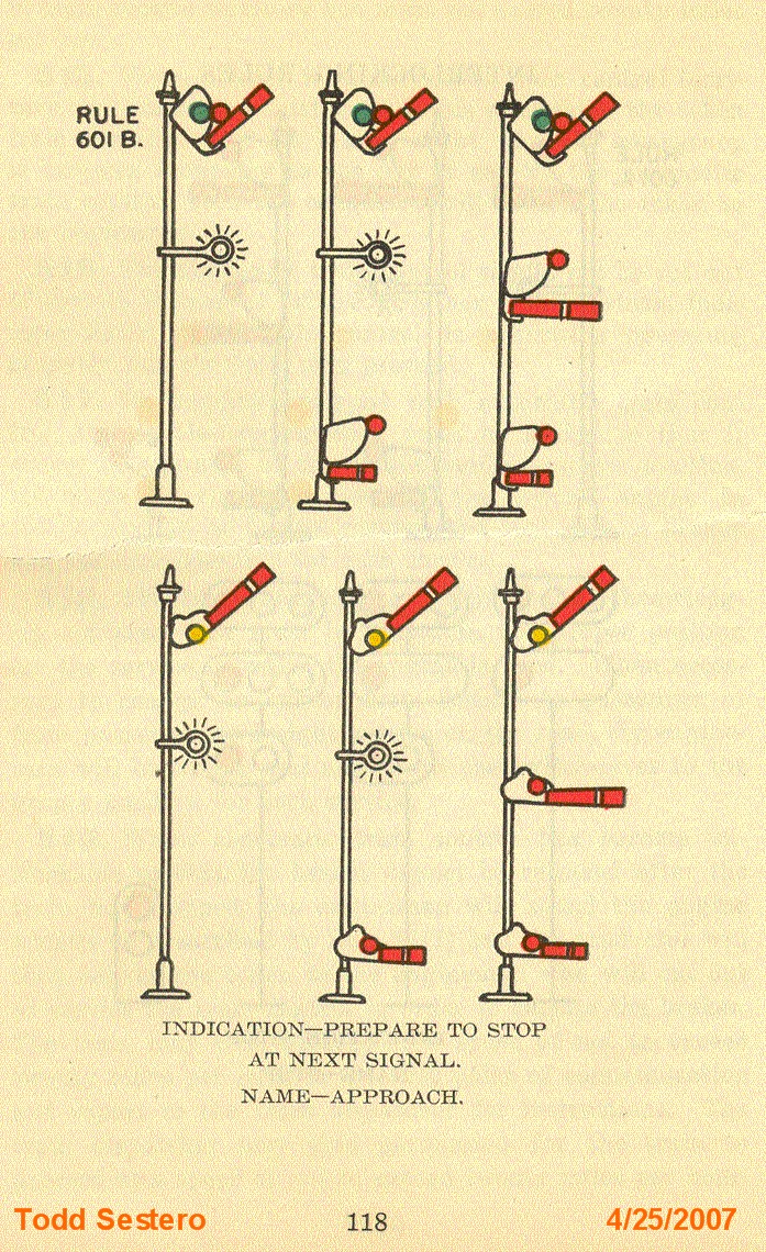 CNW Rwy Signal Aspects 1929