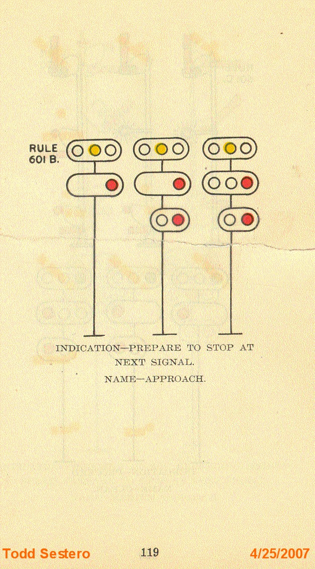 CNW Rwy Signal Aspects 1929