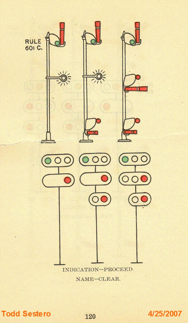 CNW Rwy Signal Aspects 1929