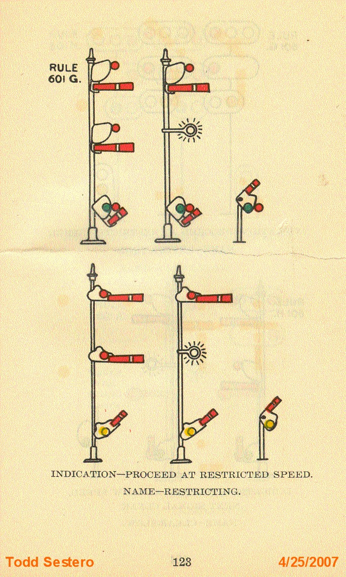 CNW Rwy Signal Aspects 1929