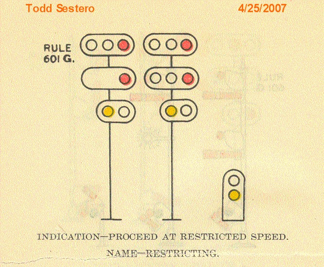 CNW Rwy Signal Aspects 1929