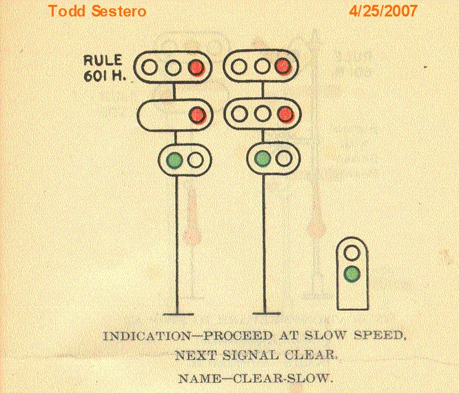 CNW Rwy Signal Aspects 1929