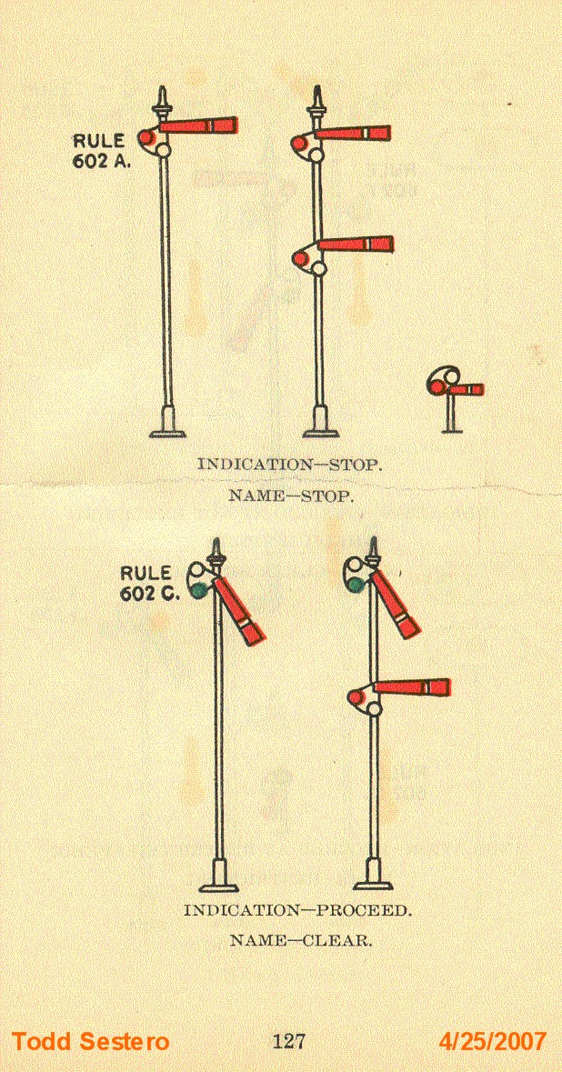 CNW Rwy Signal Aspects 1929