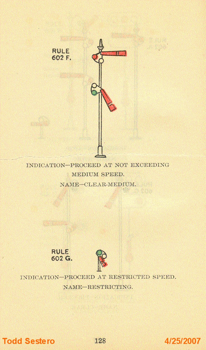 CNW Rwy Signal Aspects 1929