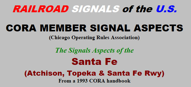 Santa Fe CORA Signal Aspects