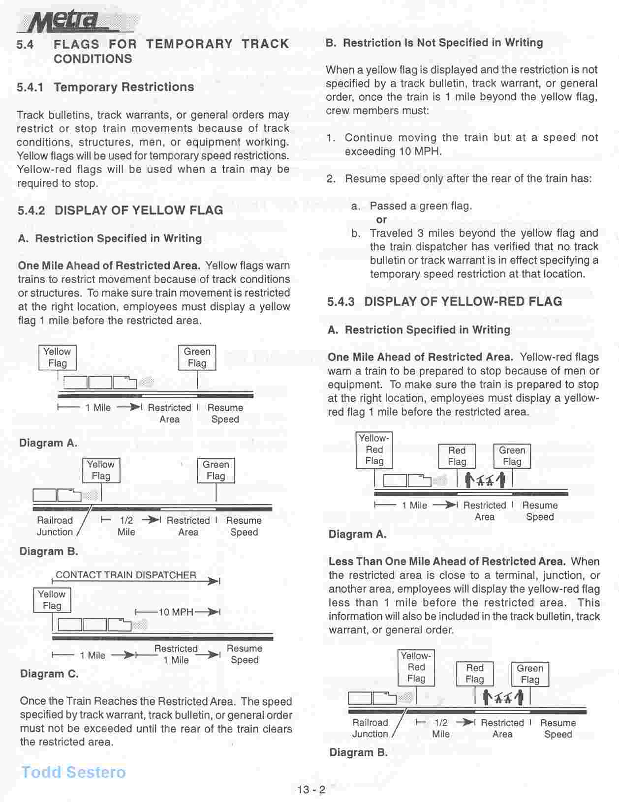 METRA CORA Signal Aspects