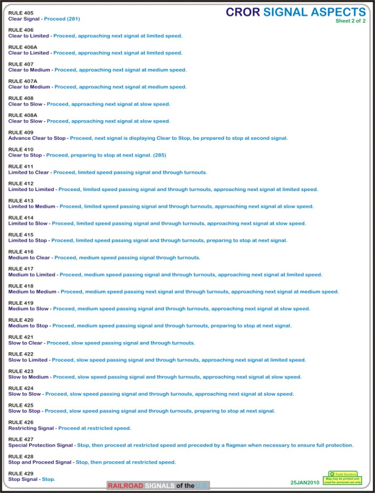 Canadian Railway Operating Rules