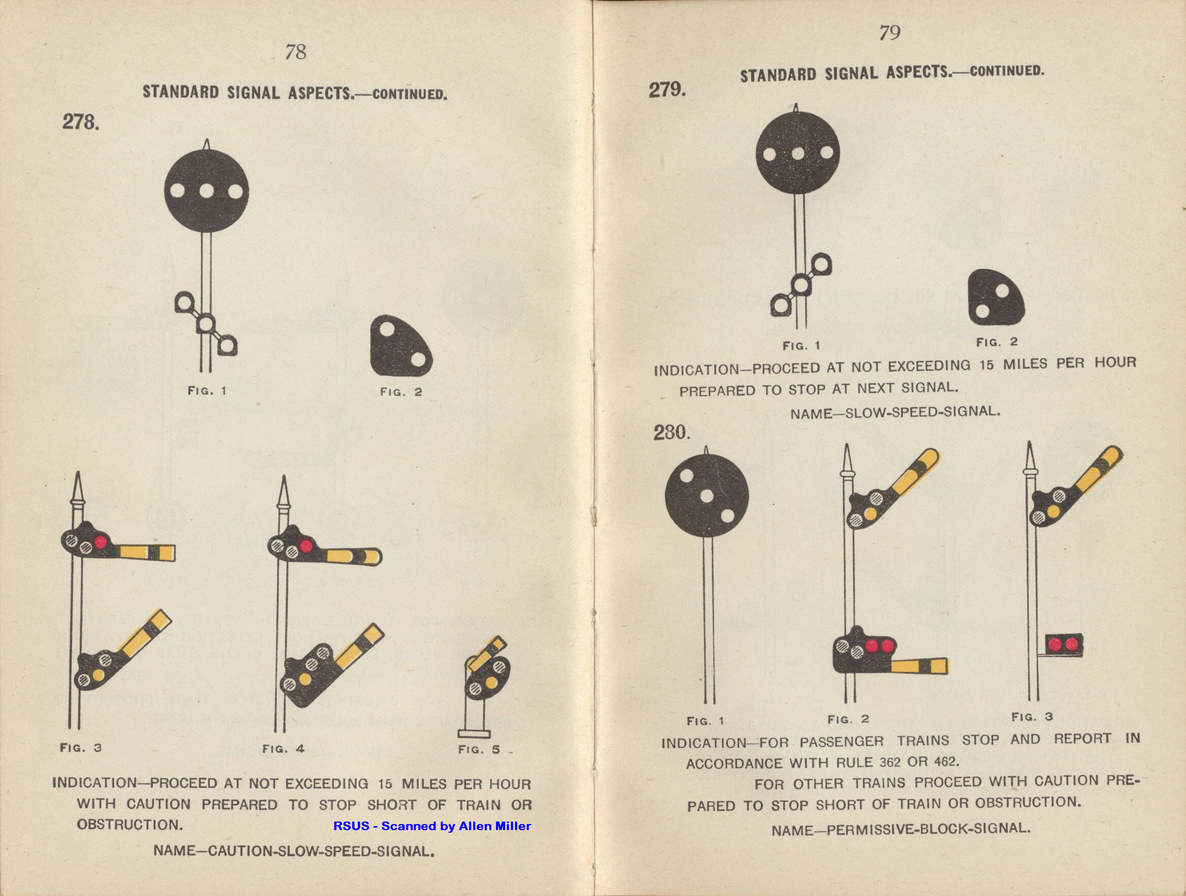 Pennsylvania RR Signal Aspects 1925