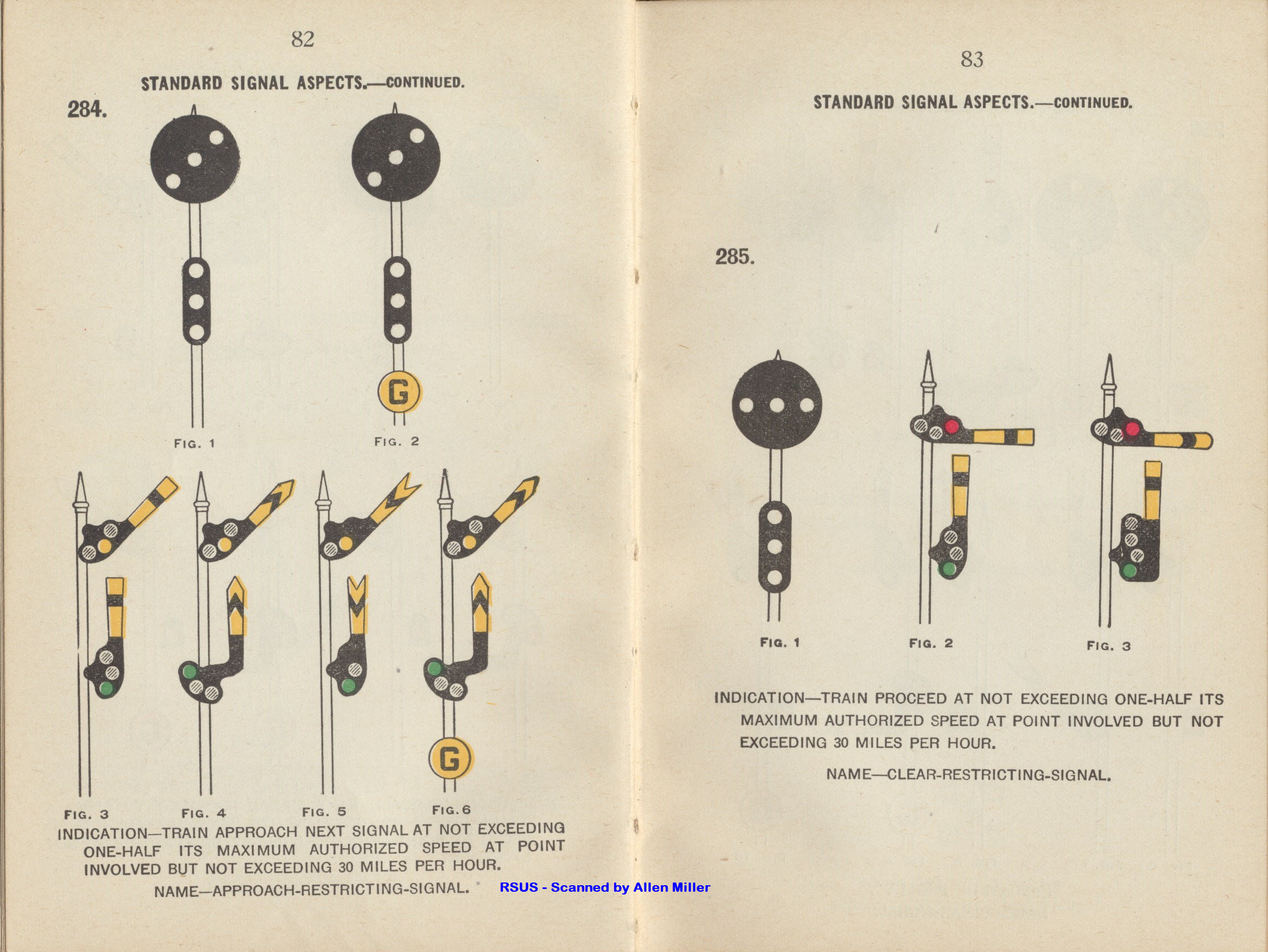 Pennsylvania RR Signal Aspects 1925