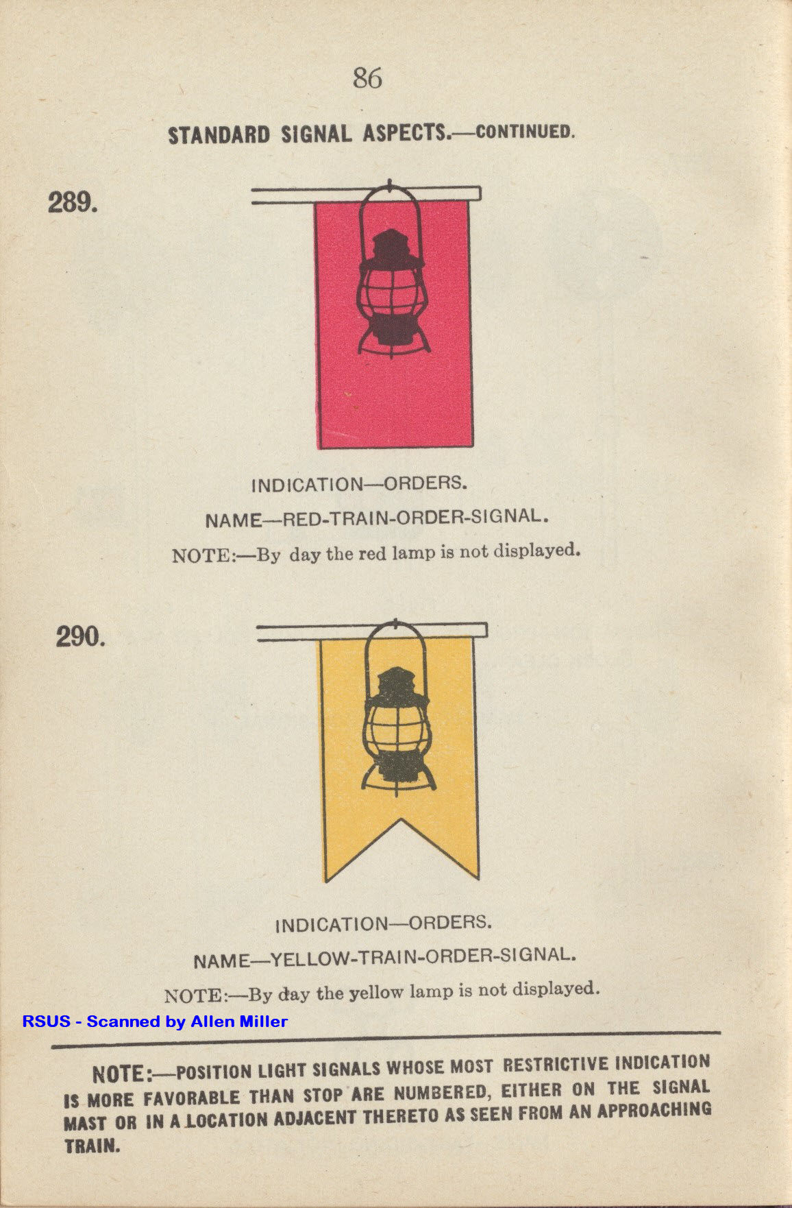 Pennsylvania RR Signal Aspects 1925