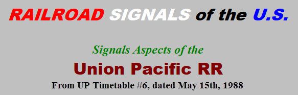 Union Pacific RR Signal Aspects 1988