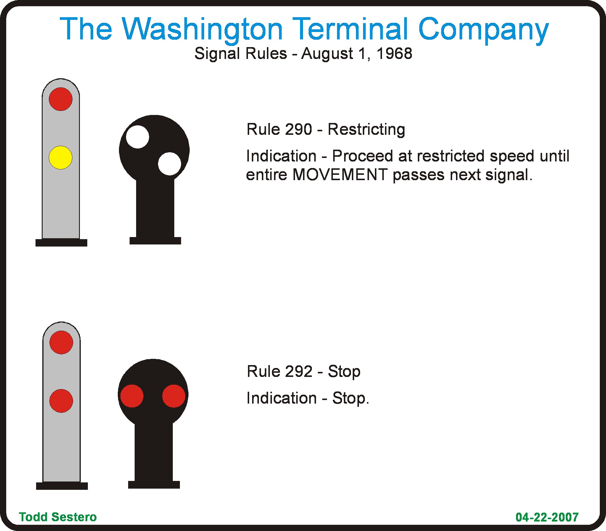 Washington Terminal Co Signal Aspects