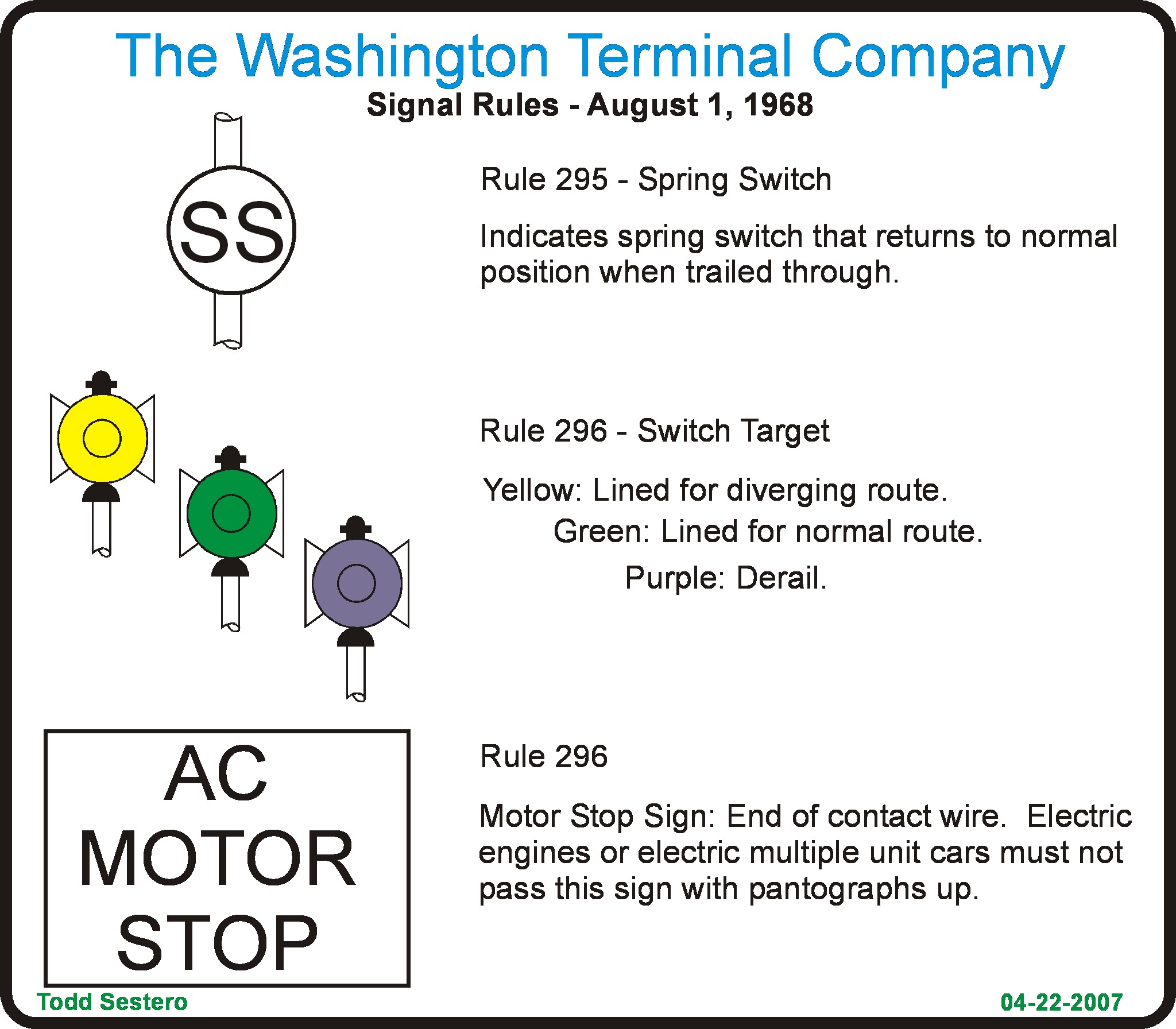 Washington Terminal Co Signal Aspects
