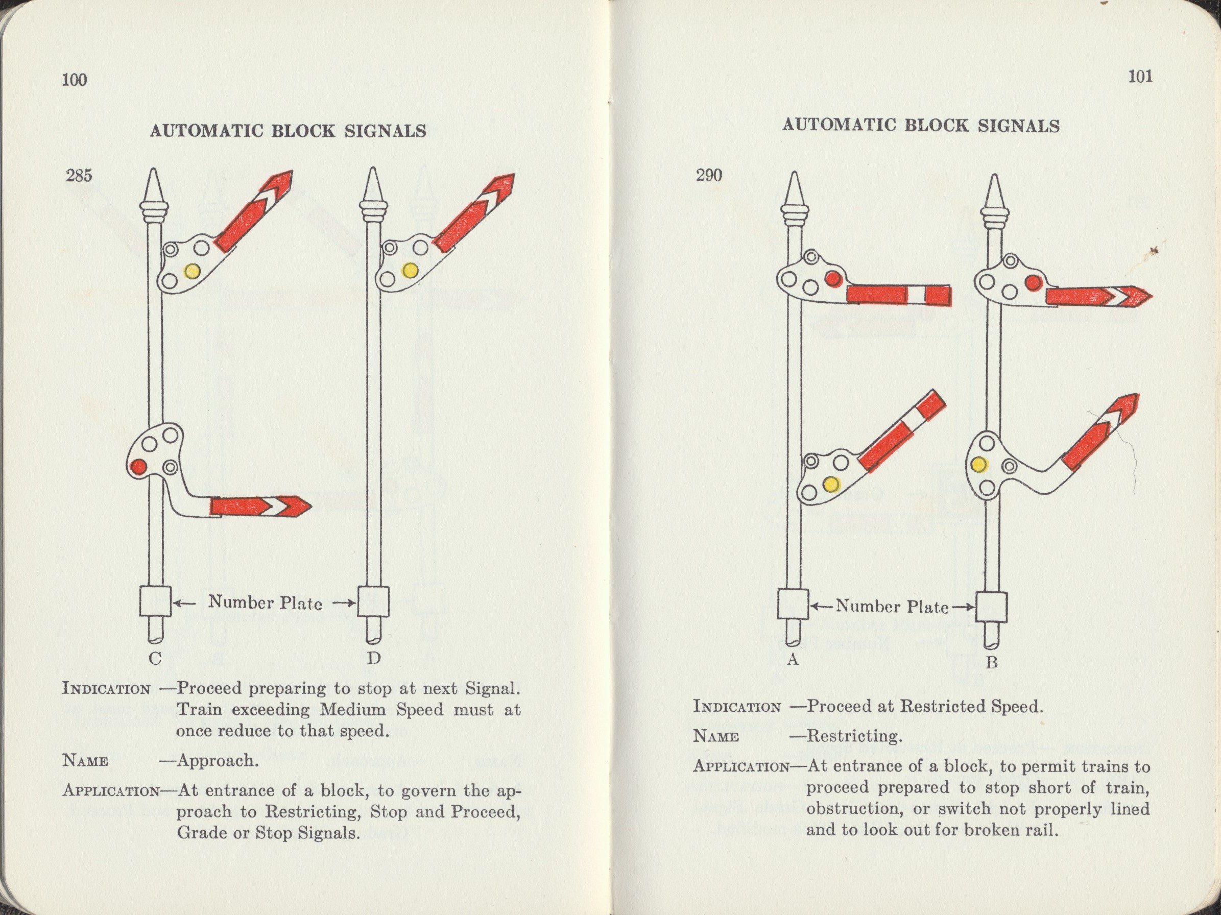 Western Maryland Rwy Signal Aspects 1939