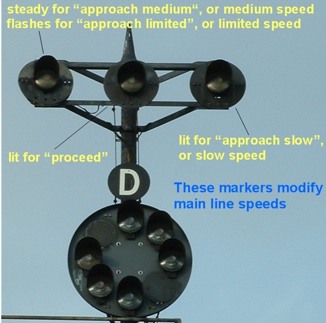 CPL signals in the Subway? - New York City Subway - NYC Transit Forums