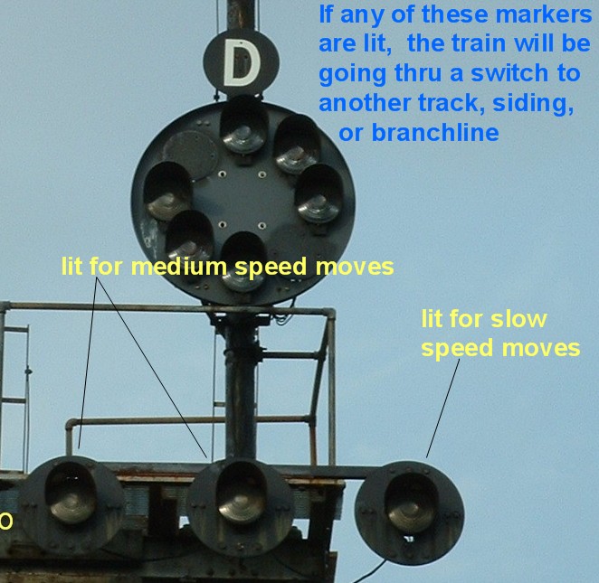 CPL signals in the Subway? - New York City Subway - NYC Transit Forums