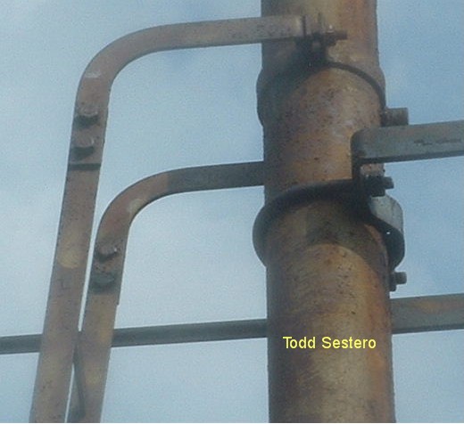 B&O CPL Signals - RSUS