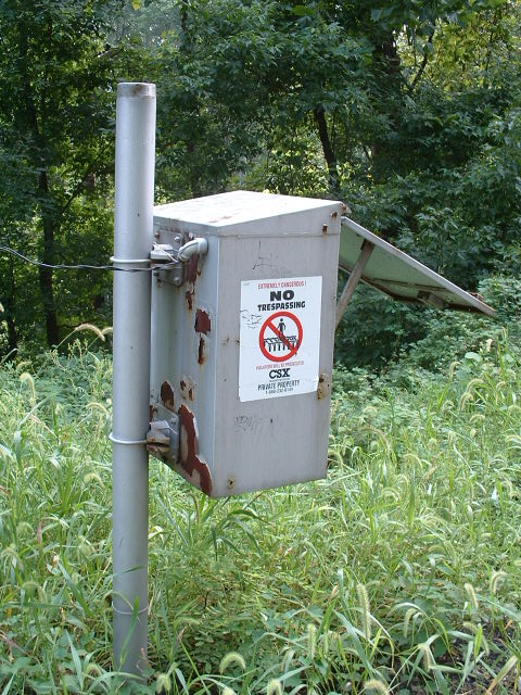 Railroad Phones and Telegraph Page