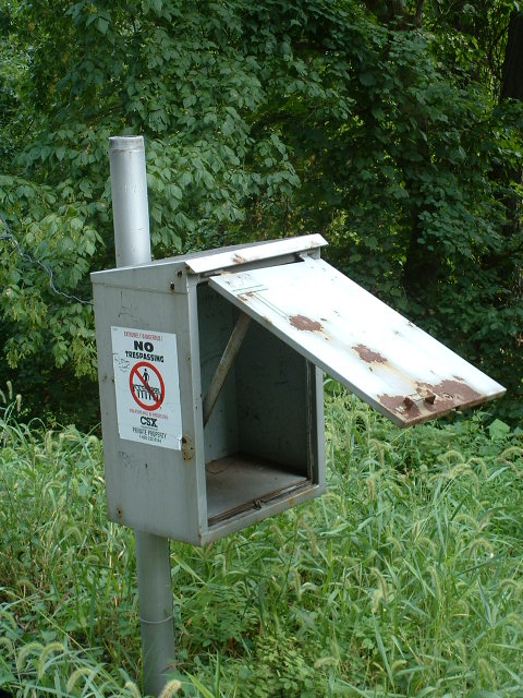Railroad Phones and Telegraph Page