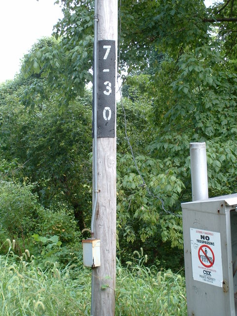 Railroad Phones and Telegraph Page