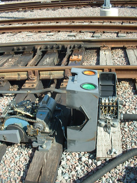 Railroad Switch Machines (Turnouts) - RSUS