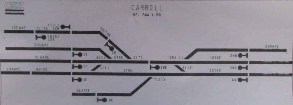 Railroad Interlocking Diagrams ILLINOIS